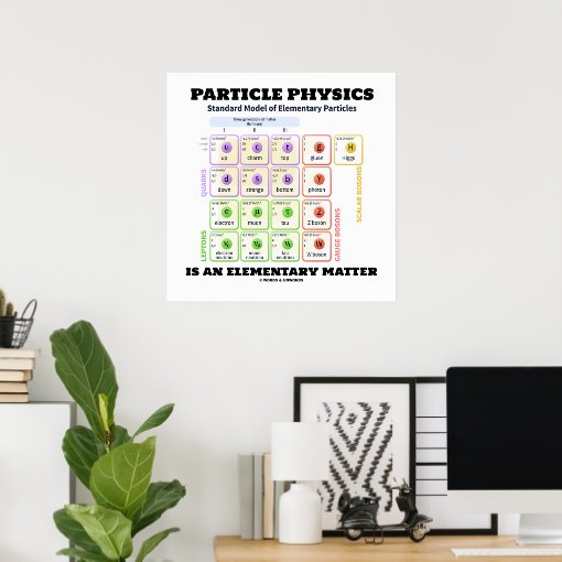 Particle Physics Is An Elementary Matter Model Poster | Zazzle