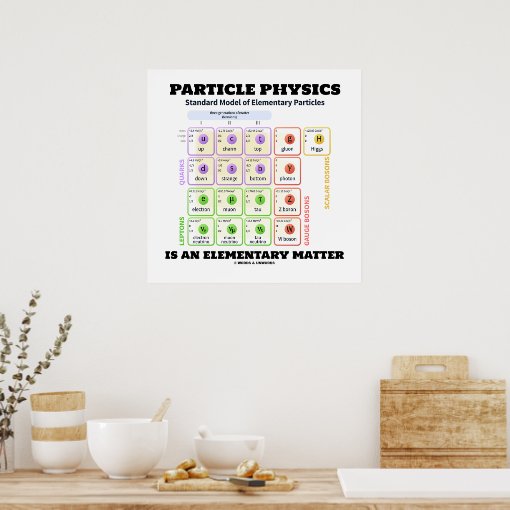 Particle Physics Is An Elementary Matter Model Poster | Zazzle