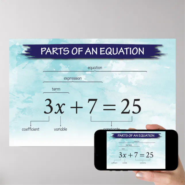Parts of An Equation Poster | Zazzle