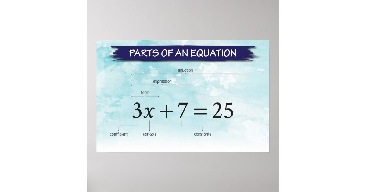 Parts of An Equation Poster | Zazzle