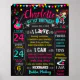 Party like a rock star Birthday chalkboard Poster | Zazzle