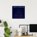 Pascal's Triangle Chart Poster | Zazzle