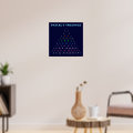 Pascal's Triangle Chart Poster | Zazzle