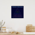 Pascal's Triangle Chart Poster | Zazzle
