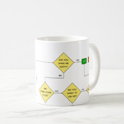 Passive-agressive Mug | Zazzle