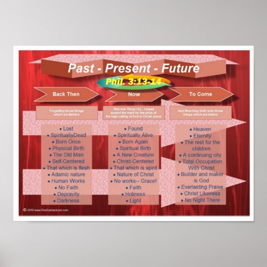 Past Present and Future Poster | Zazzle.com