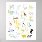 Animal Alphabet Nursery Poster | Zazzle.com
