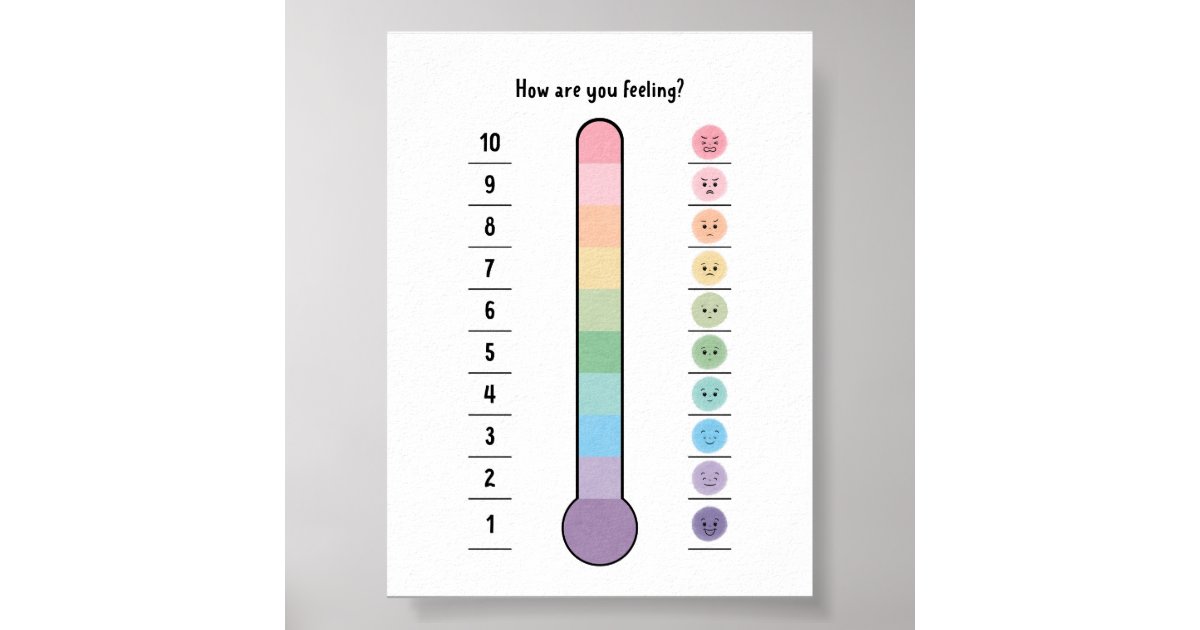Pastel Feelings thermometer poster | Zazzle