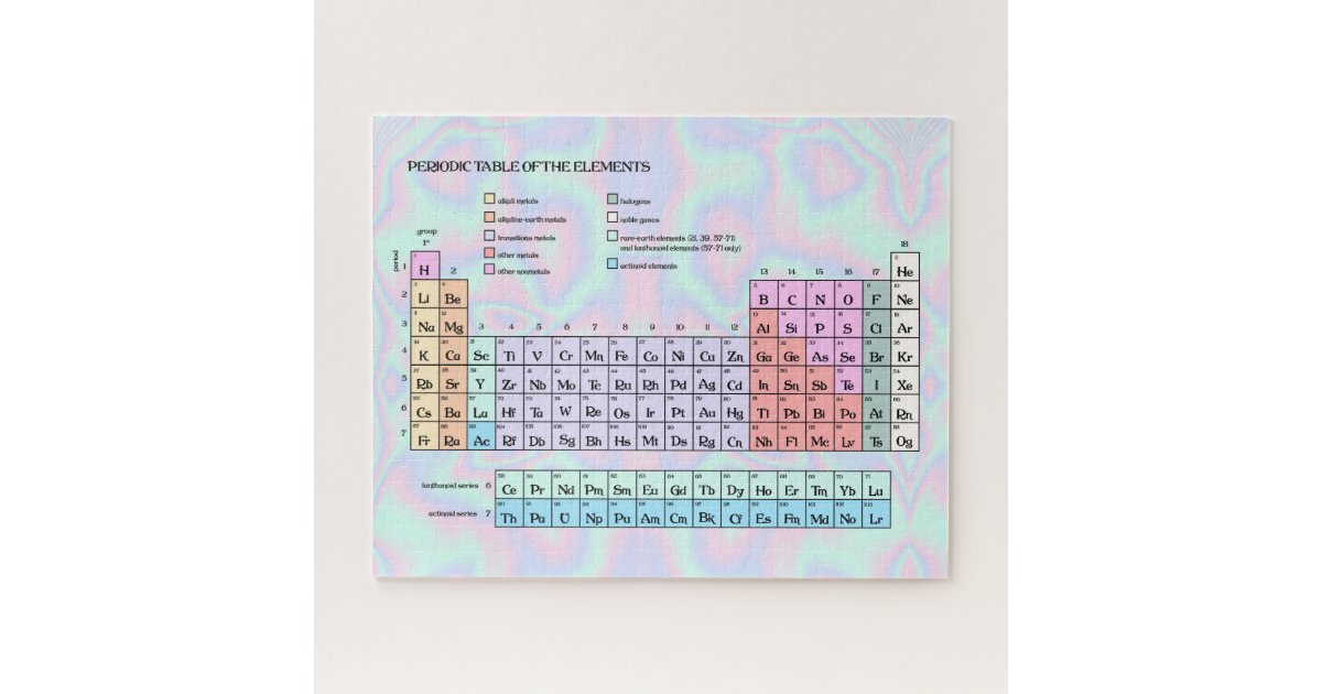 Pastel Holographic Texture Periodic Table Jigsaw Puzzle | Zazzle