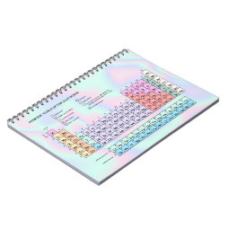 Pastel Holographic Texture Periodic Table Notebook | Zazzle