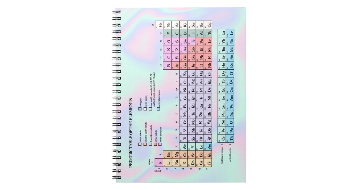 Pastel Holographic Texture Periodic Table Notebook | Zazzle