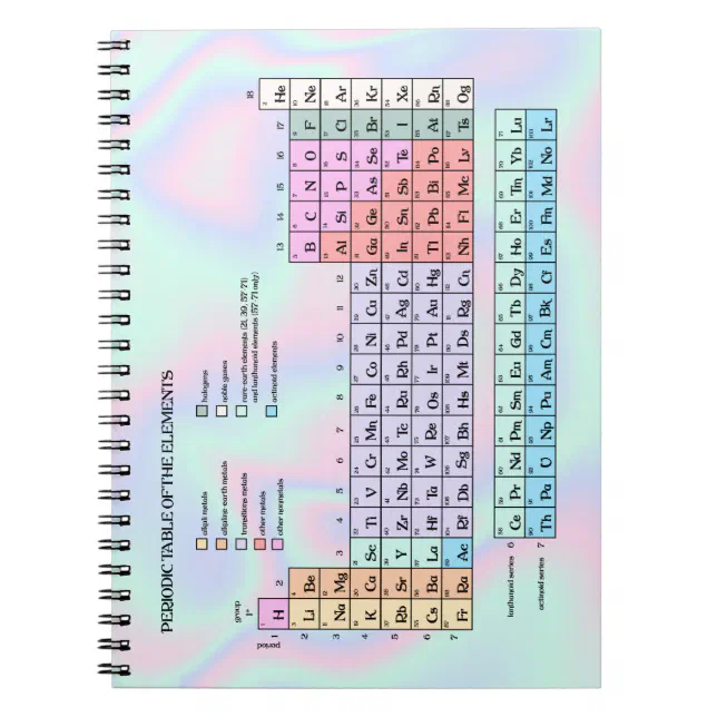 Pastel Holographic Texture Periodic Table Notebook | Zazzle