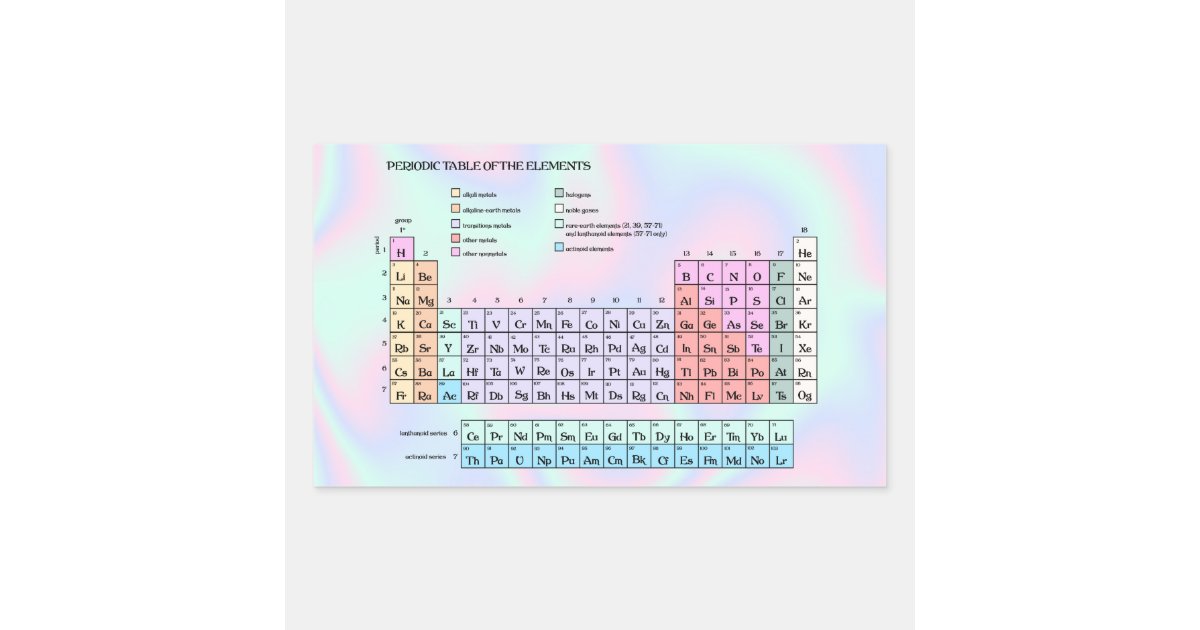 Pastel Holographic Texture Periodic Table Rectangular Sticker | Zazzle