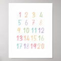 Pastel Numbers educational poster | Zazzle