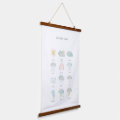 Pastel weather educational poster hanging tapestry | Zazzle