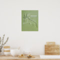 PATCO Route Map Replica Poster | Zazzle