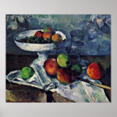 Paul Cezanne - Still Life with Fruit Bowl Poster | Zazzle