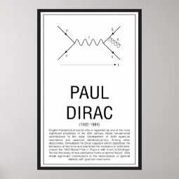 Paul Dirac Poster | Zazzle