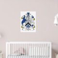 Paxton Family Crest Poster | Zazzle