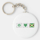 Flag of Jamaica - Jamaican Flag Keychain | Zazzle.com