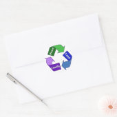 Peace Love Equality Classic Round Sticker | Zazzle