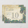 Peacock Colors Paisley Wedding Table Number | Zazzle