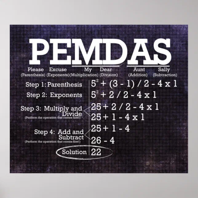PEMDAS Poster | Zazzle