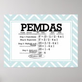 PEMDAS POSTER | Zazzle