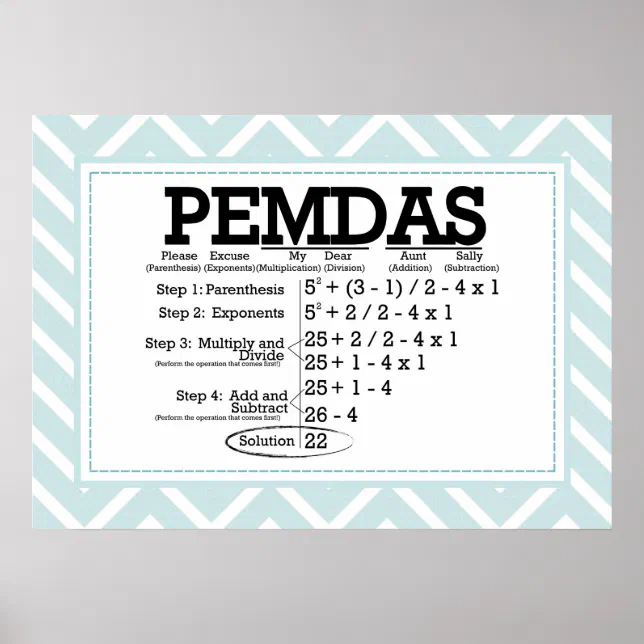PEMDAS POSTER | Zazzle