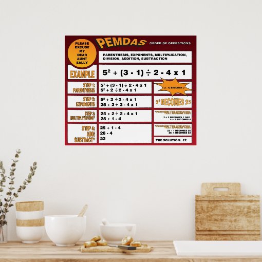 PEMDAS Poster | Zazzle