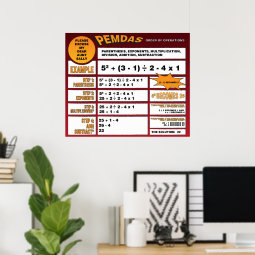 PEMDAS Poster | Zazzle