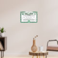 Pennsylvania Railroad CUSTOM Stock Certificate Poster | Zazzle