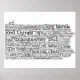 Pennsylvania USA Slang Word Art Map Poster | Zazzle