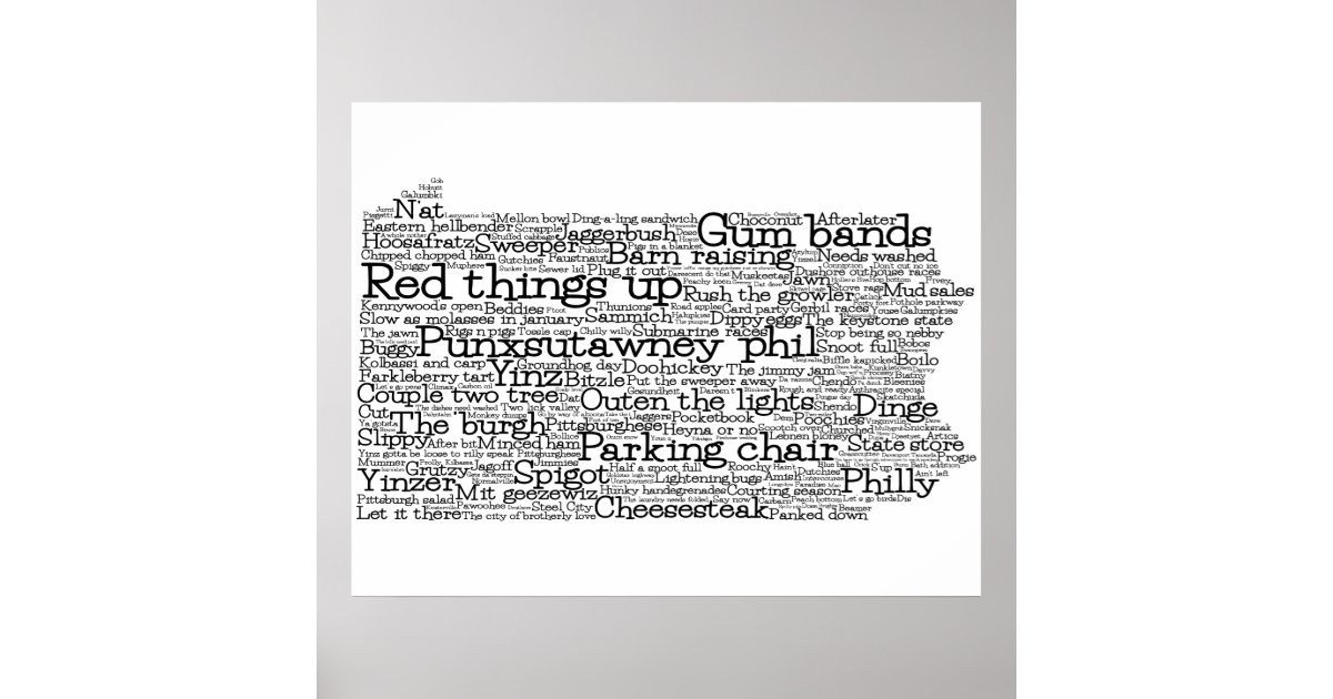 Pennsylvania USA Slang Word Art Map Poster | Zazzle