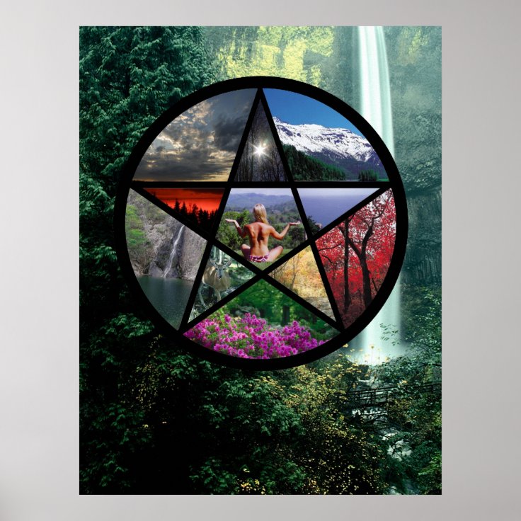 Pentacle Poster Small | Zazzle