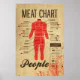 People Meat Chart | Zazzle