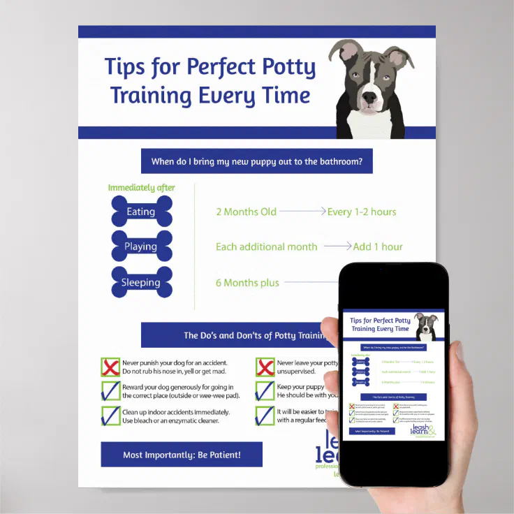 Perfect Puppy Potty Training Poster | Zazzle