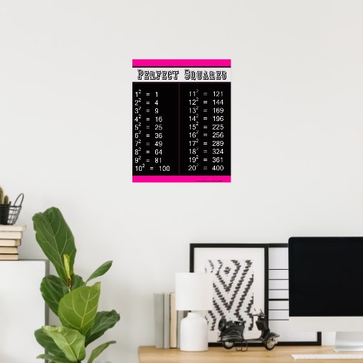 Perfect Squares Chart 1-20 | Zazzle