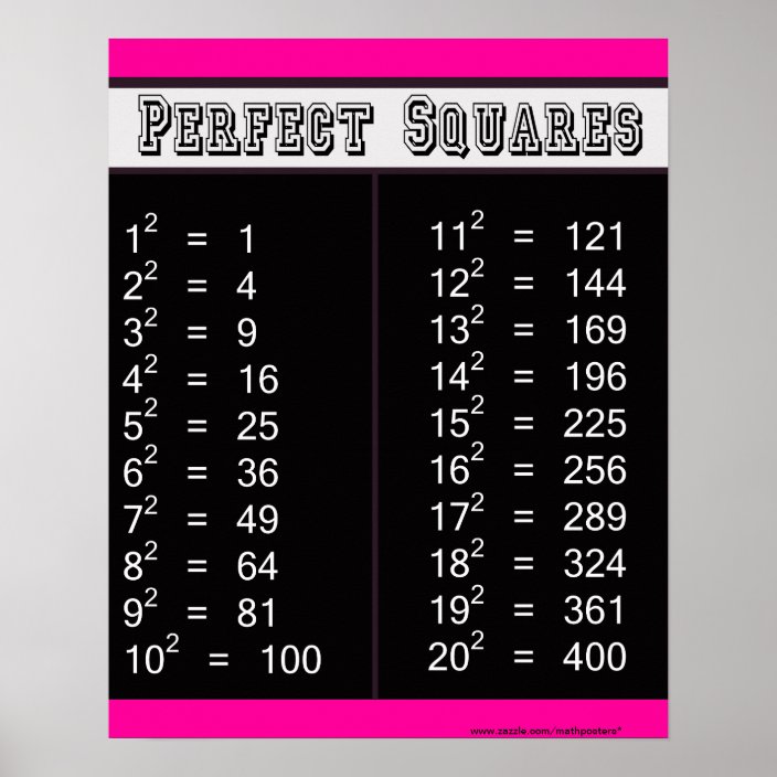 Perfect Squares Chart 1 20 Zazzle