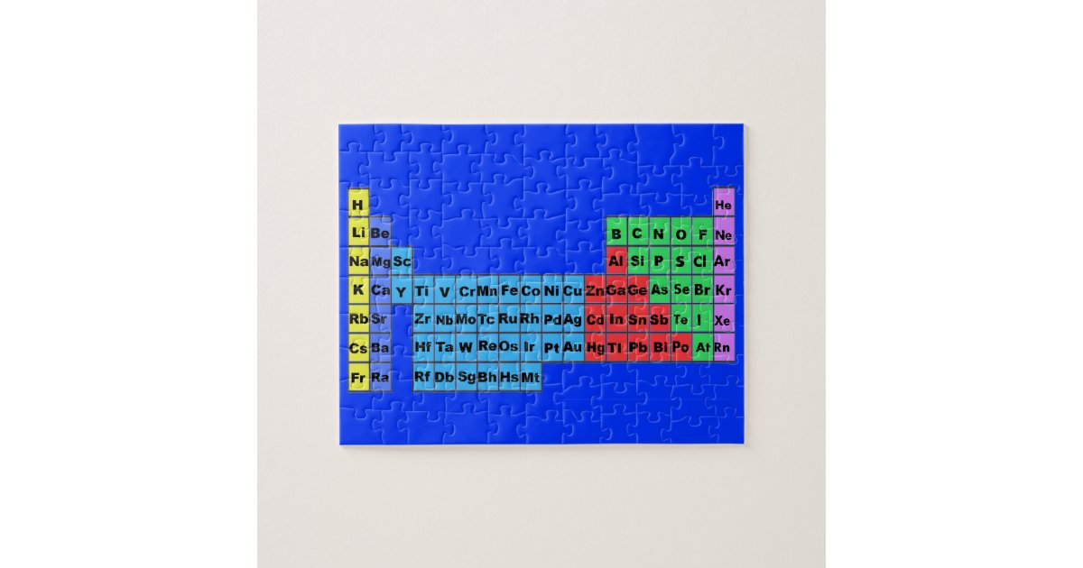 Period Table Puzzle | Zazzle