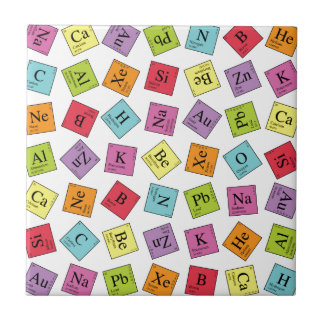 Chemistry Element Periodic Table Tiles, Chemistry Element Periodic ...