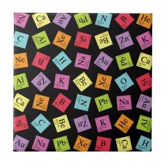Chemistry Element Periodic Table Ceramic Tiles | Zazzle