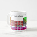 Periodic Table and DNA Codon Wheel Chemistry Coffee Mug | Zazzle