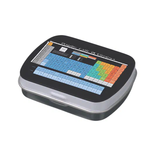 Periodic Table Candy Tin | Zazzle