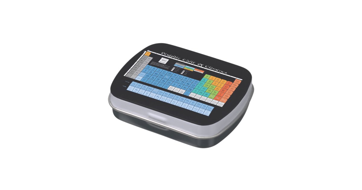 Periodic Table Candy Tin | Zazzle