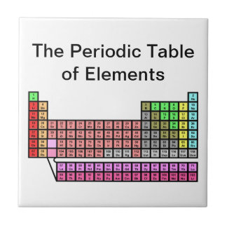 Periodic Table Ceramic Tiles | Zazzle