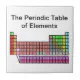 Periodic Table Ceramic Tile | Zazzle
