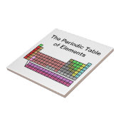 Periodic Table Ceramic Tile | Zazzle