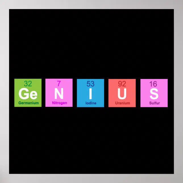 Periodic table chemistry fun poster | Zazzle