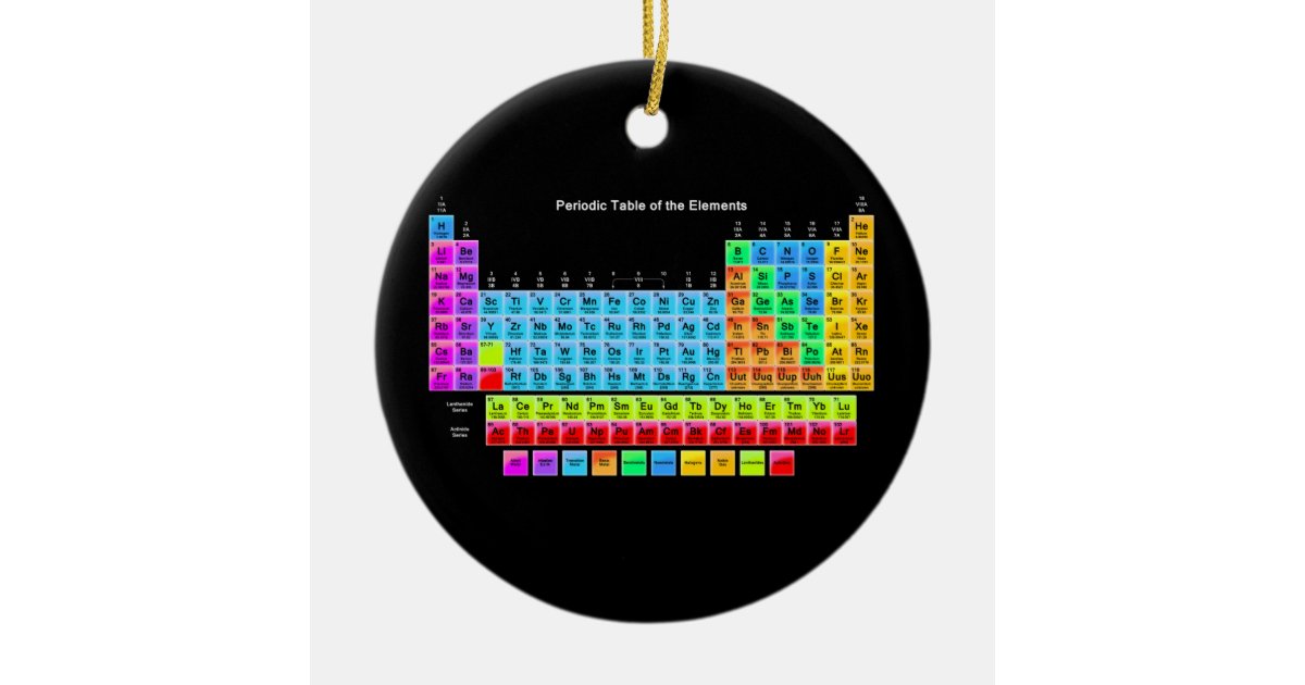 Periodic Table Christmas Tree Ornament | Zazzle